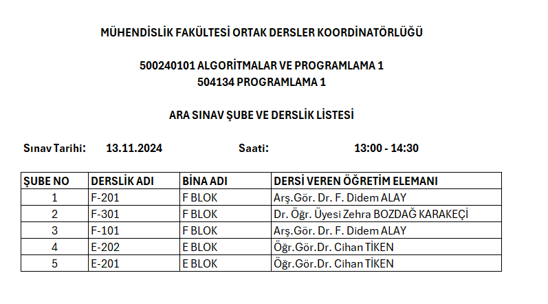 GÜNCELLENDİ - Algoritmalar ve Programlama 1 Dersi Ara Sınavı Şube ve ...